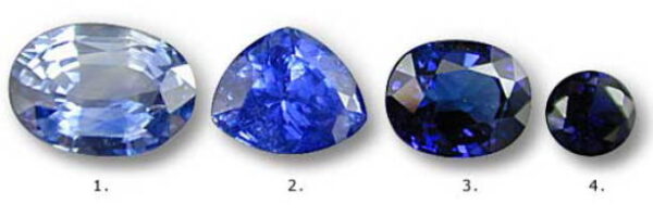 The GIA colored stone grading system - Yves Lemay Jewelry